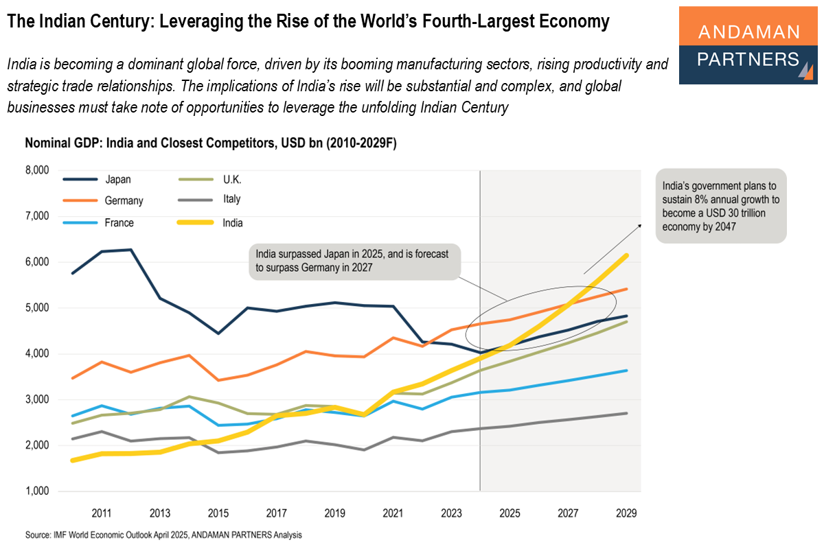Home - Andaman Partners